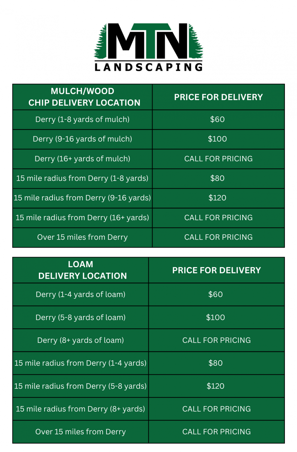 Landscaping Material Delivery in NH | MTN Landscaping